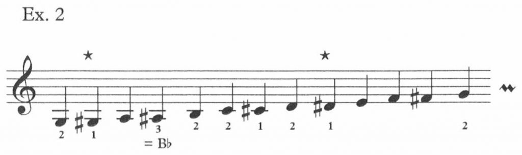 THE ENGLISH CONCERTINA AND FINGER 4 – The Concertina Journal