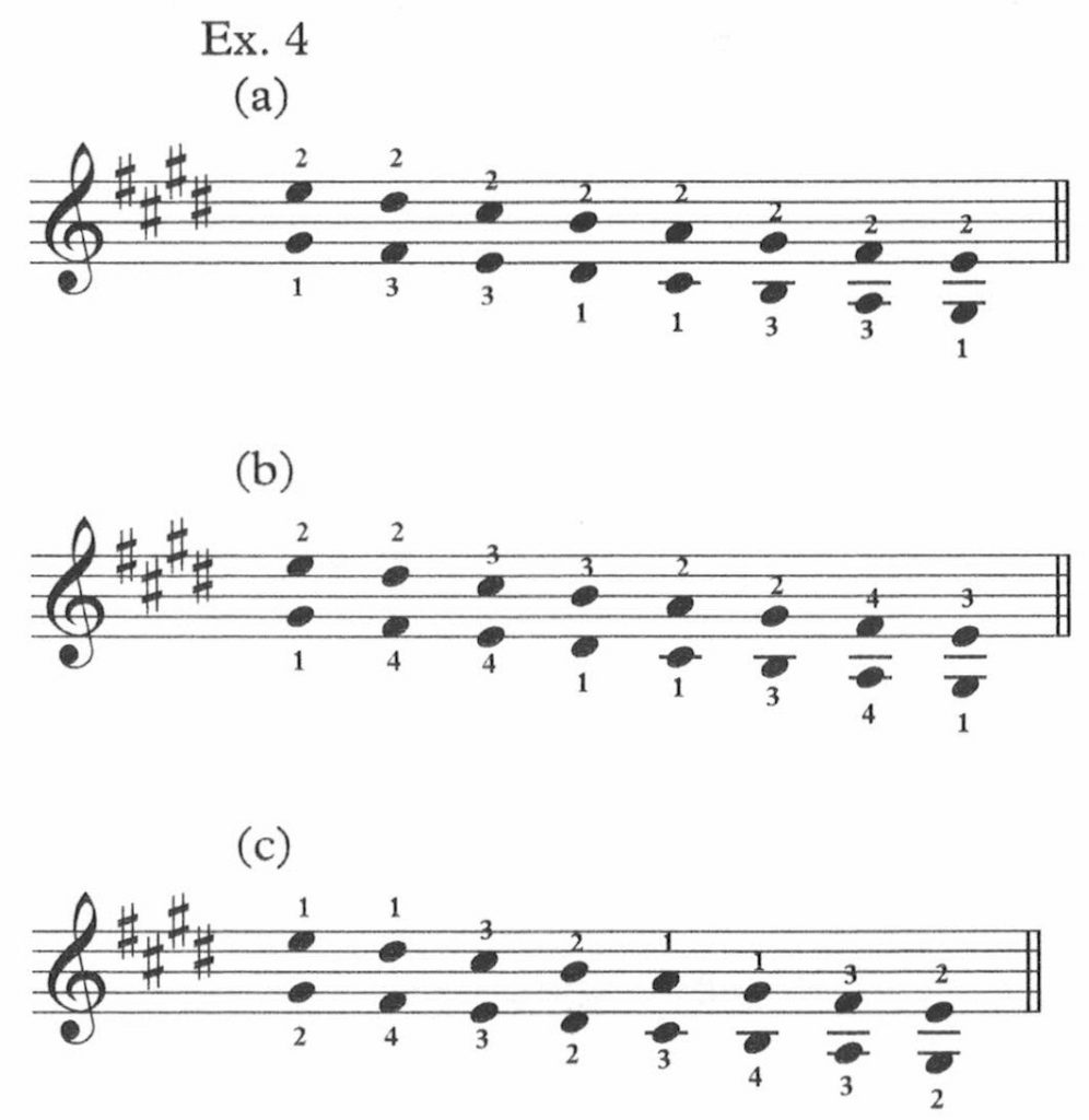 THE ENGLISH CONCERTINA AND FINGER 4 – The Concertina Journal