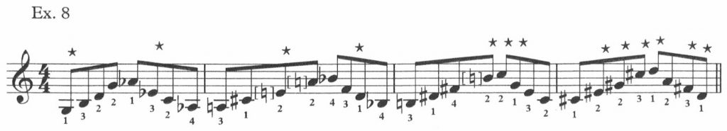 THE ENGLISH CONCERTINA AND FINGER 4 – The Concertina Journal