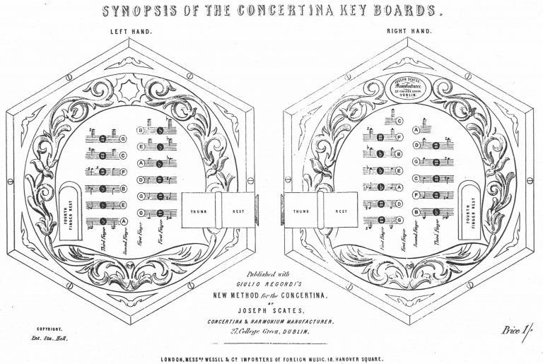 THE ENGLISH CONCERTINA AND FINGER 4 – The Concertina Journal